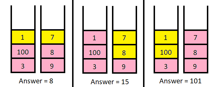 2218. Maximum Value of K Coins From Piles - GoCalf 2218. Maximum Value of K Coins From Piles - GoCalf